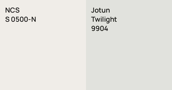 NCS S 0500-N vs. Jotun Twilight comparison
