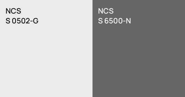 NCS S 0502-G vs. NCS S 6500-N comparison