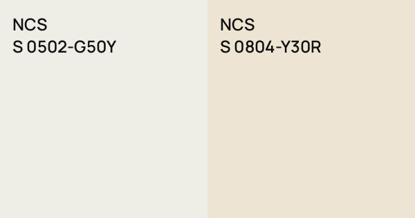 NCS S 0502-G50Y vs. NCS S 0804-Y30R comparison