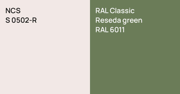 NCS S 0502-R vs. RAL Classic Reseda green comparison