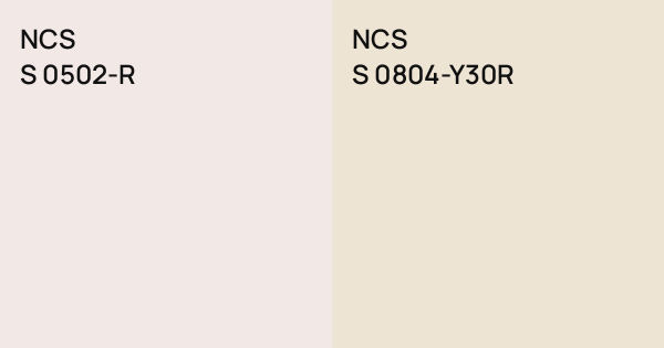 NCS S 0502-R vs. NCS S 0804-Y30R comparison