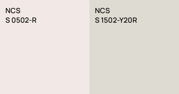 NCS S 0502-R vs. NCS S 1502-Y20R comparison