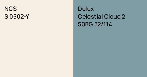 NCS S 0502-Y vs. Dulux Celestial Cloud 2 comparison