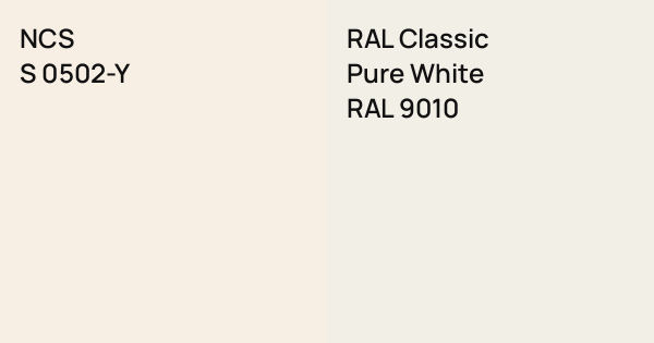 NCS S 0502-Y vs. RAL Classic Pure White comparison