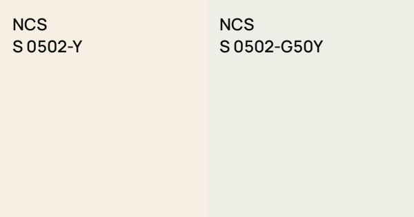 NCS S 0502-Y vs. NCS S 0502-G50Y comparison