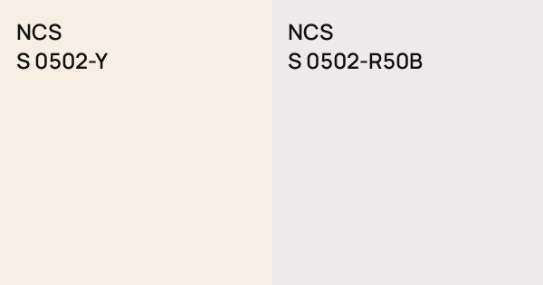 NCS S 0502-Y vs. NCS S 0502-R50B comparison