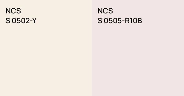 NCS S 0502-Y vs. NCS S 0505-R10B comparison