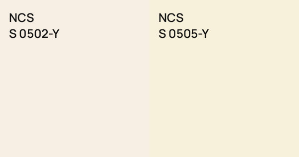 NCS S 0502-Y vs. NCS S 0505-Y comparison