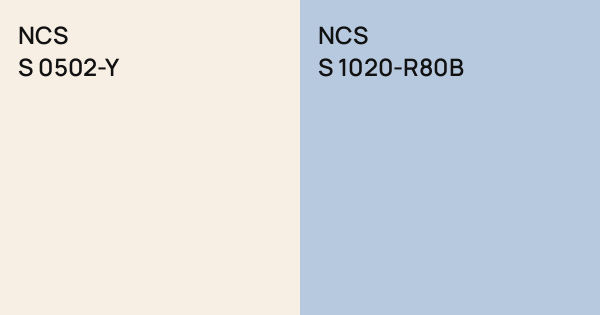 NCS S 0502-Y vs. NCS S 1020-R80B comparison
