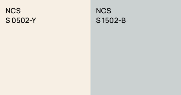 NCS S 0502-Y vs. NCS S 1502-B comparison