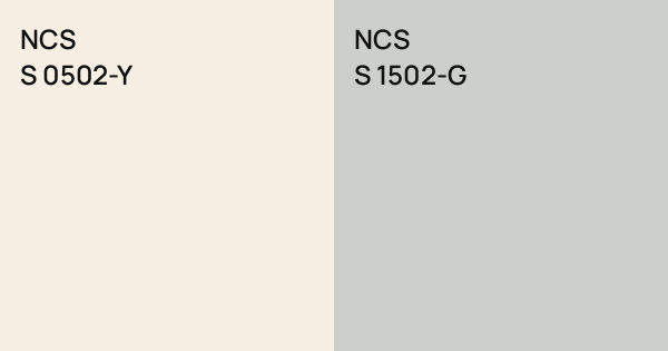 NCS S 0502-Y vs. NCS S 1502-G comparison