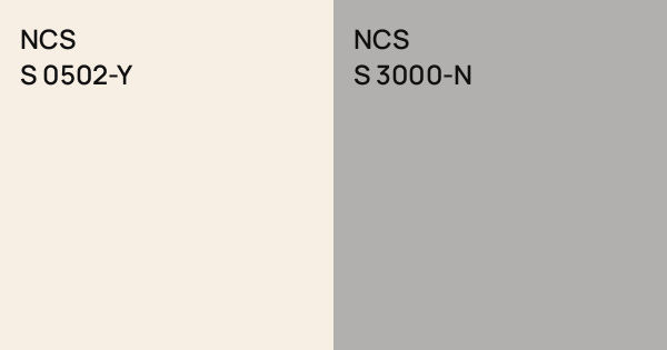 NCS S 0502-Y vs. NCS S 3000-N comparison