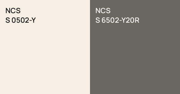 NCS S 0502-Y vs. NCS S 6502-Y20R comparison