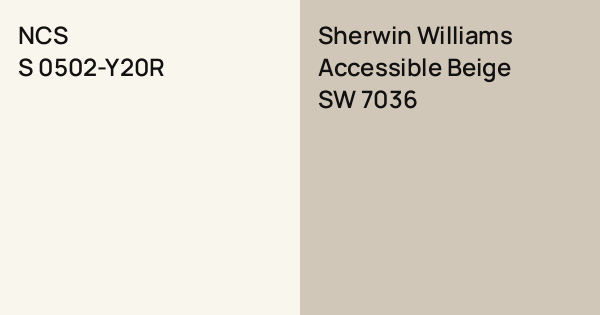 NCS S 0502-Y20R vs. Sherwin Williams Accessible Beige comparison