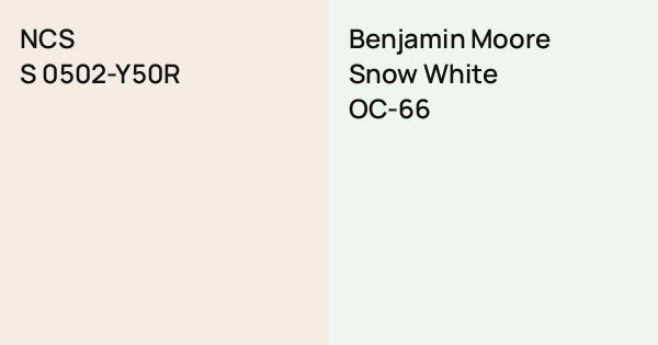 NCS S 0502-Y50R vs. Benjamin Moore Snow White comparison