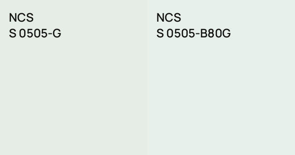 NCS S 0505-G vs. NCS S 0505-B80G comparison