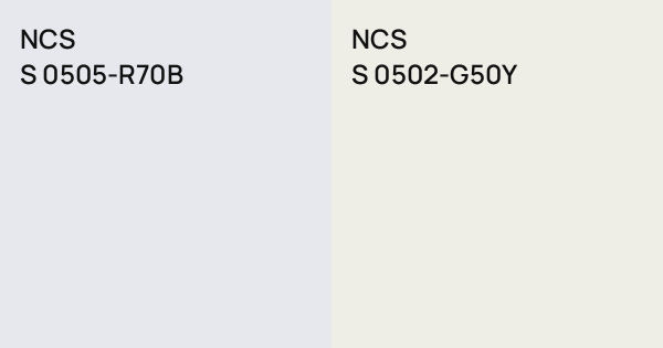 NCS S 0505-R70B vs. NCS S 0502-G50Y comparison