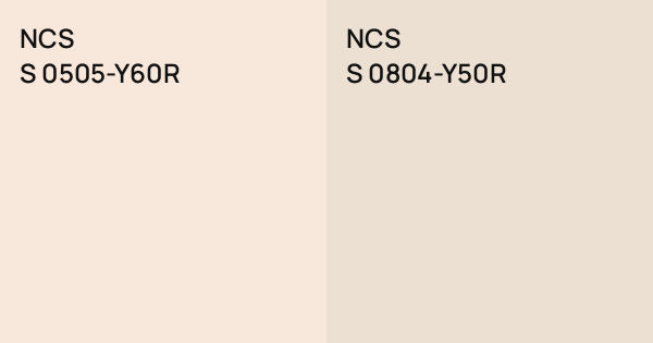 NCS S 0505-Y60R vs. NCS S 0804-Y50R comparison