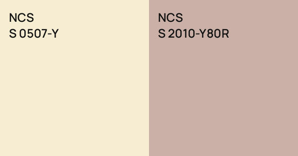 NCS S 0507-Y vs. NCS S 2010-Y80R comparison