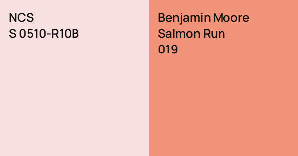 NCS S 0510-R10B vs. Benjamin Moore Salmon Run comparison