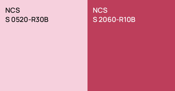 NCS S 0520-R30B vs. NCS S 2060-R10B comparison