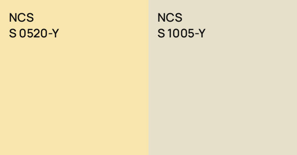 NCS S 0520-Y vs. NCS S 1005-Y comparison