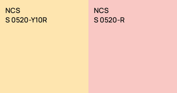 NCS S 0520-Y10R vs. NCS S 0520-R comparison