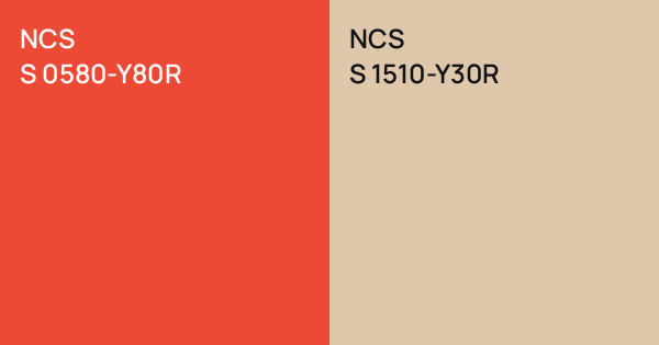 NCS S 0580-Y80R vs. NCS S 1510-Y30R comparison
