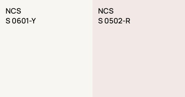 NCS S 0601-Y vs. NCS S 0502-R comparison