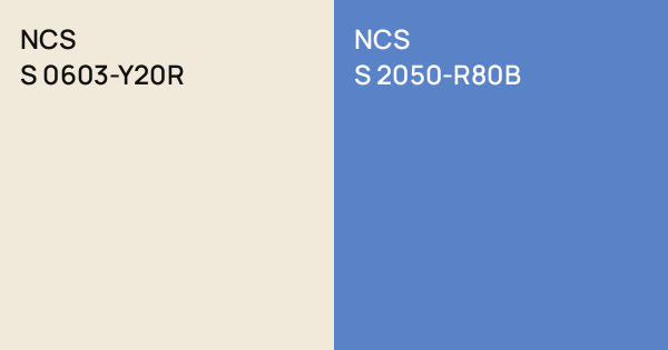 NCS S 0603-Y20R vs. NCS S 2050-R80B comparison