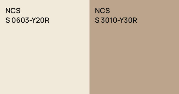 NCS S 0603-Y20R vs. NCS S 3010-Y30R comparison