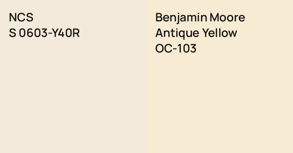 NCS S 0603-Y40R vs. Benjamin Moore Antique Yellow comparison