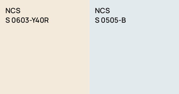 NCS S 0603-Y40R vs. NCS S 0505-B comparison