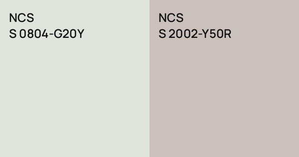 NCS S 0804-G20Y vs. NCS S 2002-Y50R comparison