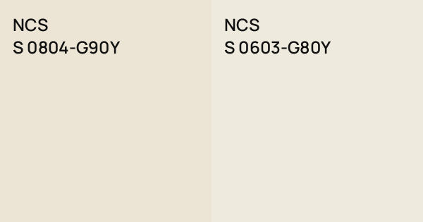 NCS S 0804-G90Y vs. NCS S 0603-G80Y comparison