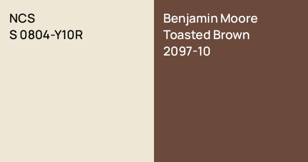 NCS S 0804-Y10R vs. Benjamin Moore Toasted Brown comparison