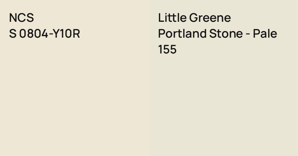 NCS S 0804-Y10R vs. Little Greene Portland Stone - Pale comparison