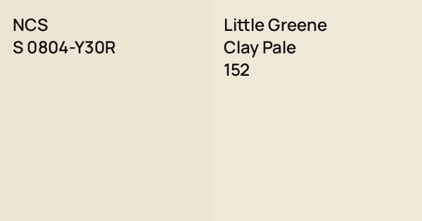 NCS S 0804-Y30R vs. Little Greene Clay Pale comparison