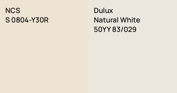 NCS S 0804-Y30R vs. Dulux Natural White comparison