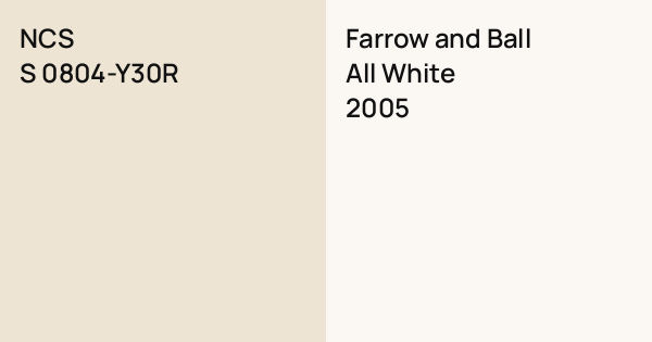 NCS S 0804-Y30R vs. Farrow and Ball All White comparison