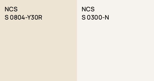 NCS S 0804-Y30R vs. NCS S 0300-N comparison