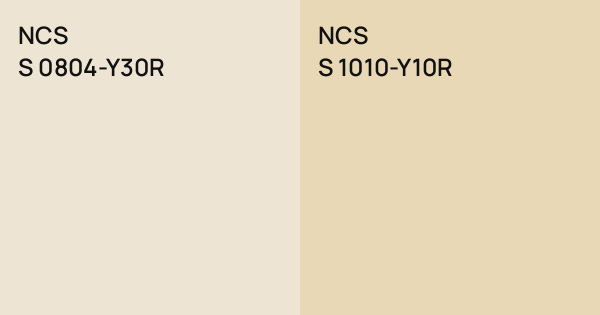 NCS S 0804-Y30R vs. NCS S 1010-Y10R comparison