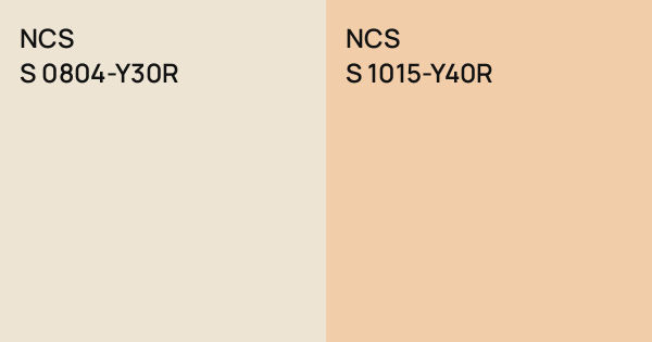 NCS S 0804-Y30R vs. NCS S 1015-Y40R comparison