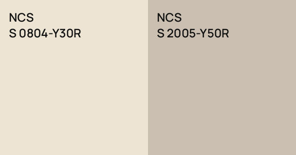 NCS S 0804-Y30R vs. NCS S 2005-Y50R comparison