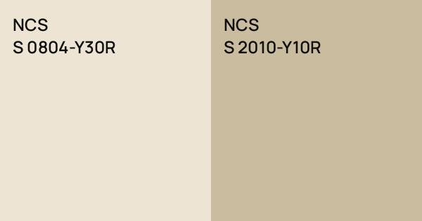 NCS S 0804-Y30R vs. NCS S 2010-Y10R comparison