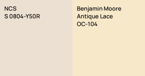 NCS S 0804-Y50R vs. Benjamin Moore Antique Lace comparison