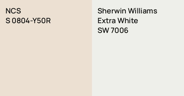NCS S 0804-Y50R vs. Sherwin Williams Extra White comparison