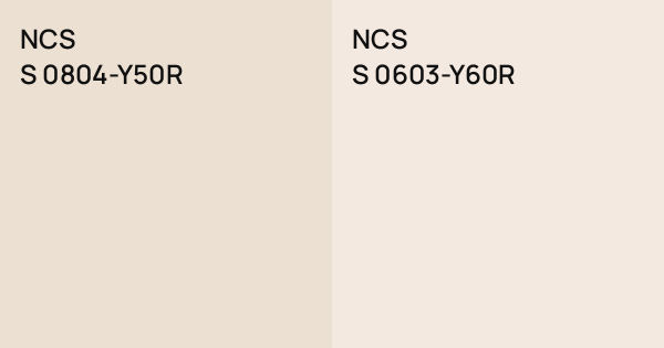 NCS S 0804-Y50R vs. NCS S 0603-Y60R comparison