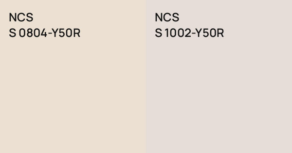 NCS S 0804-Y50R vs. NCS S 1002-Y50R comparison