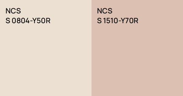 NCS S 0804-Y50R vs. NCS S 1510-Y70R comparison